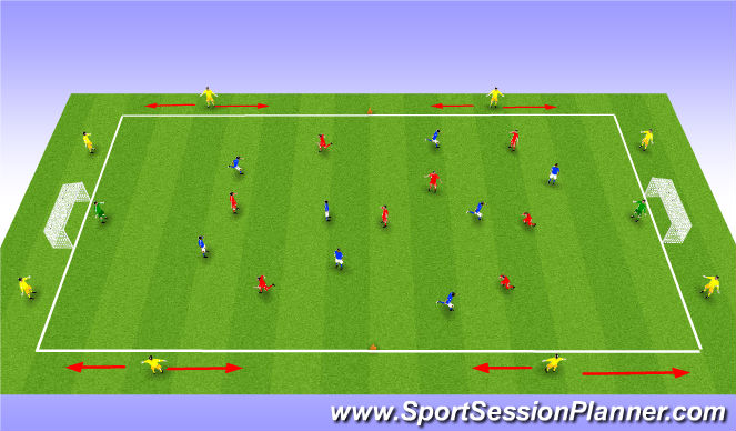 Football/Soccer: Game Prep - Defensive Phase (Tactical: Defensive ...