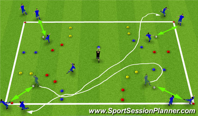 Football/Soccer: Reaction gates (Physical: Agility, Beginner)