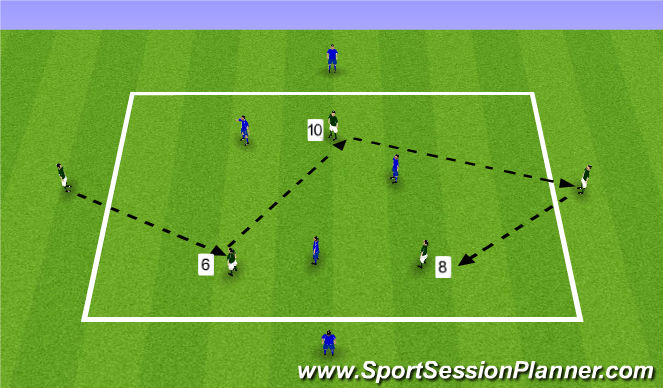 Football/Soccer: Switch of play practice (Tactical: Switching play ...