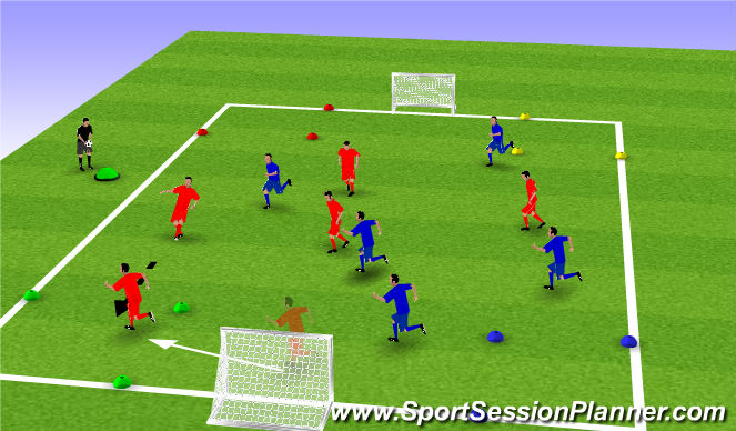 Football/Soccer: Obsersation & Reaction U12 session 2 (Psychological ...