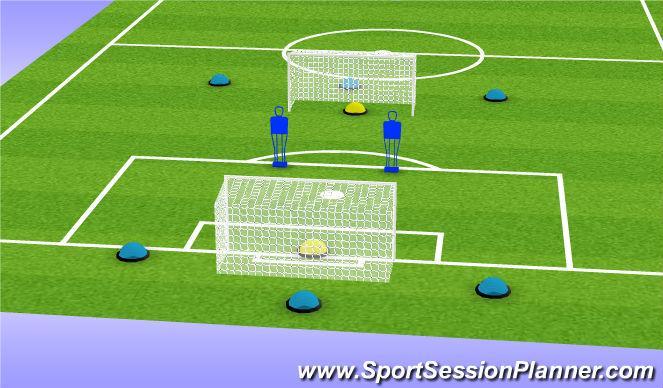 Football/Soccer: Breakouts U8 (Technical: Attacking skills, Beginner)