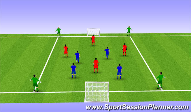 Football/Soccer: control (Technical: Ball Control, Academy Sessions)