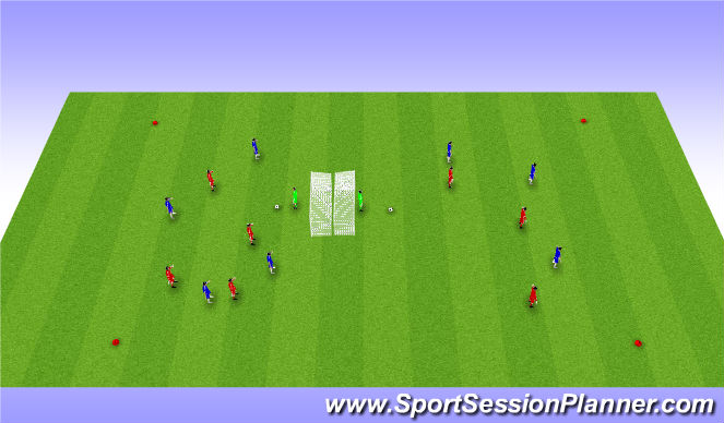 Football/Soccer: Back to back soccer (Tactical: Inventive play, Academy ...