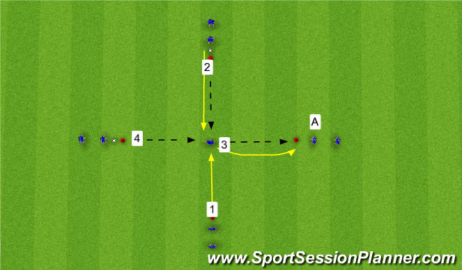 Football/Soccer: Open side warm up (Technical: Passing & Receiving ...