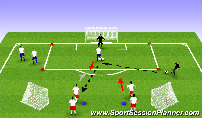 Football/Soccer: G09 Attacking 3/9 (Tactical: Attacking principles ...