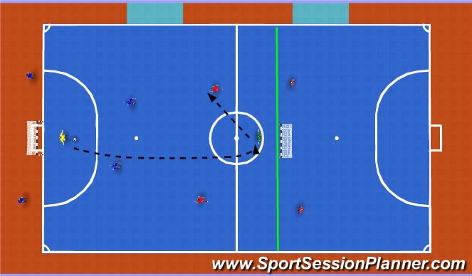 Futsal: Finishing 2 (Technical: Shooting, Academy Sessions)