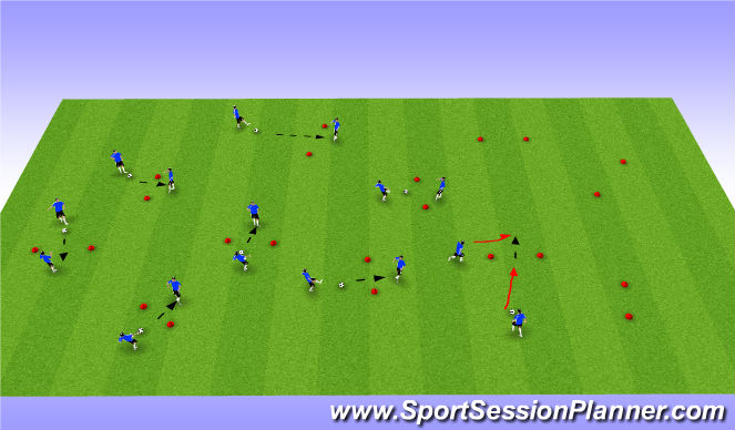 Football/Soccer: Mar 2nd Passing (Technical: Passing & Receiving ...