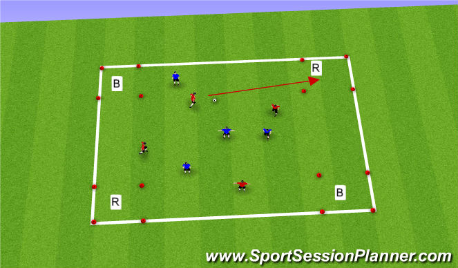 Football/Soccer: RWB (Technical: Dribbling and RWB, Beginner)