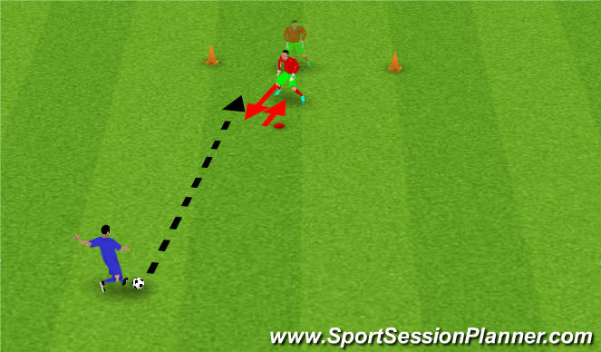 Football/Soccer: Shot-stopping (Goalkeeping: Shot stopping, Beginner)