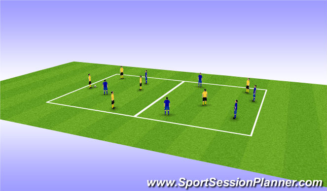 Football/Soccer: Competetive Passing Practice (Possession Based Game ...