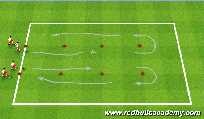 Football/Soccer: Training/Gameday Warm Up (Warm-ups, Academy Sessions)