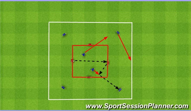 Football/Soccer: Rondo 4v2 transition to 6v4 (Academy: Attacking ...