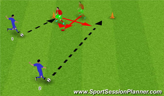 Football/Soccer: Shot-stopping (Goalkeeping: Shot stopping, Beginner)