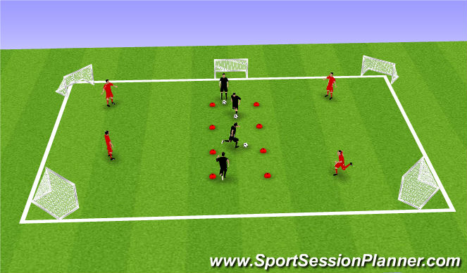 Football/Soccer: Defending through the Thirds (Functional: Defender ...
