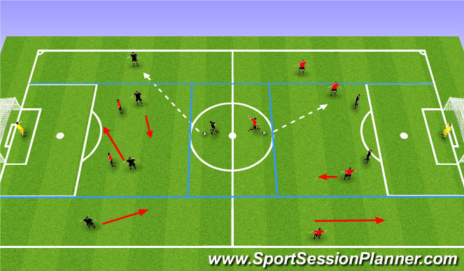 Football/Soccer: Marking & Intercepting - 13.03.14 (Tactical: Defensive ...