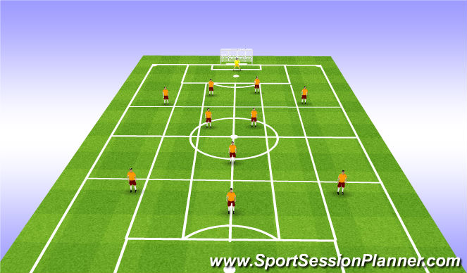 Football/Soccer: Shape and passing options (Academy: Start the attack ...