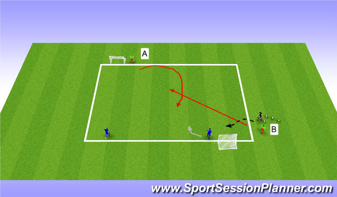 Football/Soccer: defense basics (Tactical: Defensive principles, Moderate)