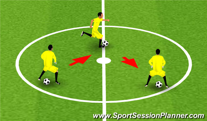 Football/Soccer: Ball Control (Physical: Endurance, Beginner)