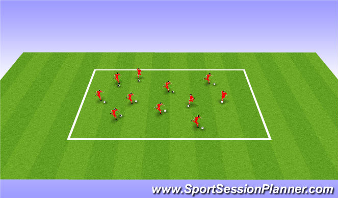 Football/Soccer: Dribbling Practice Assessment Session (Technical ...