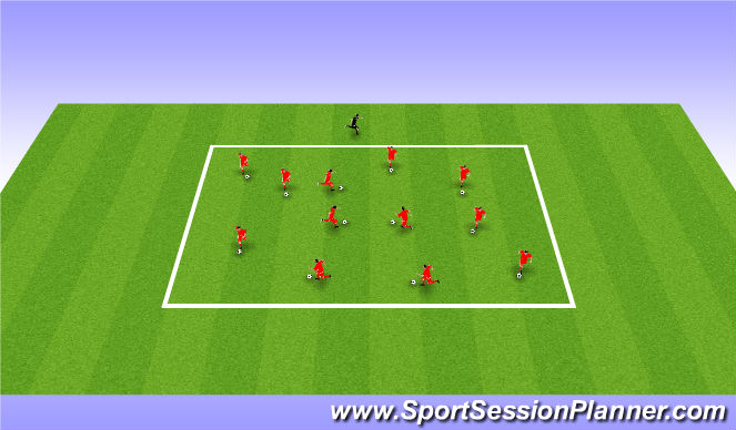 Football/Soccer: Dribbling Practice Assessment Session (Technical ...