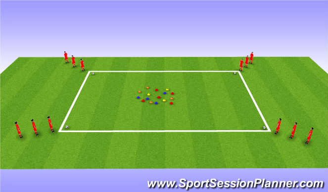 Football/Soccer: Dribbling Practice Assessment Session (Technical ...