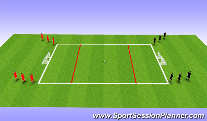 Football/Soccer: Dribbling Practice Assessment Session (Technical ...