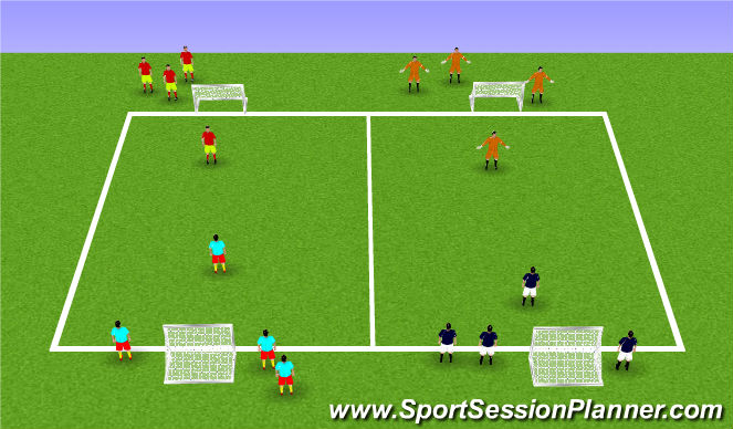 Football/Soccer: Graded Unit week 3 - Ball Mastery (Technical ...