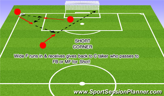 Sport Session Planner