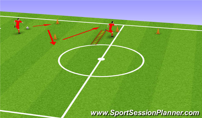 Football/Soccer: Physical Week 1 (Physical: Speed, Moderate)