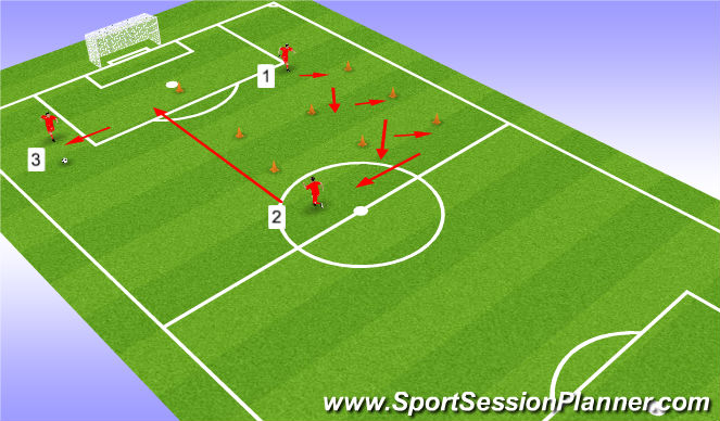 Football/Soccer: Physical-3 (Physical: Endurance, Moderate)