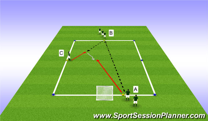 Football/Soccer: 1v1 attack and defend (Technical: Attacking and Defending Skills, Moderate)