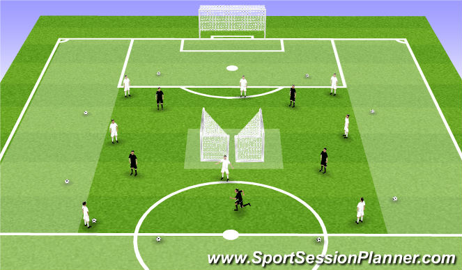 Football/Soccer: SSG - Animated Videos (Small-Sided Games, Academy ...