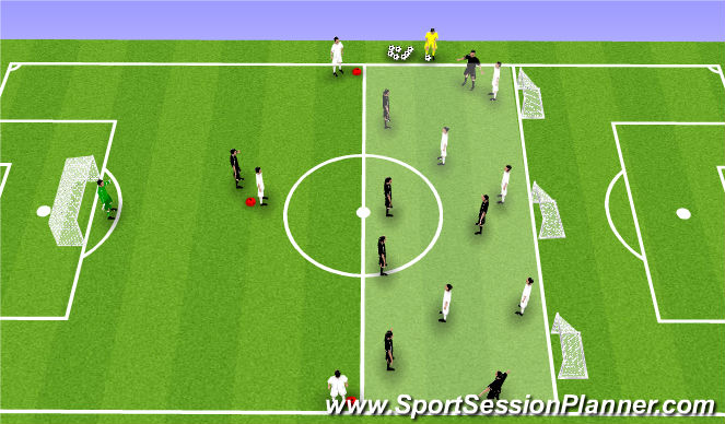 Football/Soccer: SSG - Animated Videos (Small-Sided Games, Academy ...