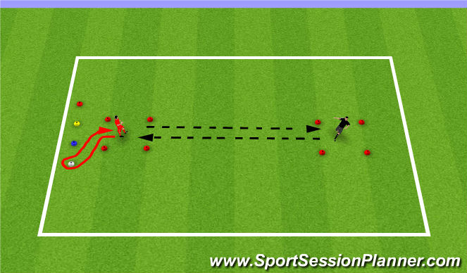 Football/Soccer: 24/03/20 1-2-1 Passing (Technical: Passing & Receiving ...