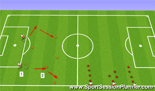Football/Soccer: Physical-4 (Physical: Speed, Beginner)