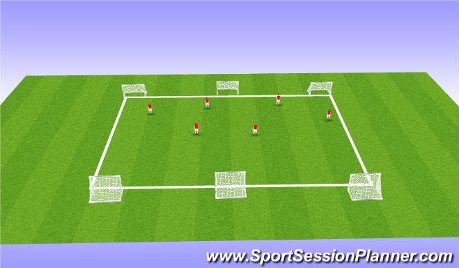 Football/Soccer: Speed of Play (Tactical: Attacking principles, Moderate)