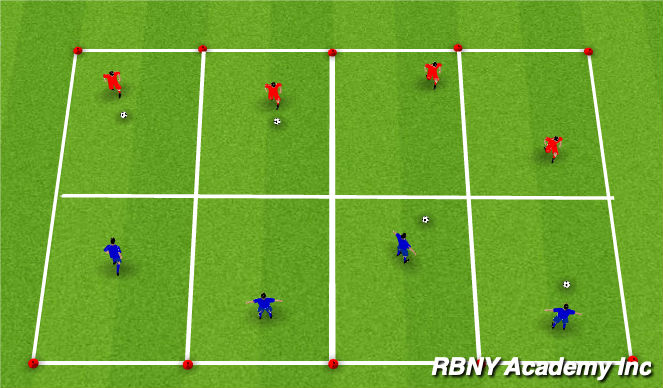 Football/Soccer: U7 shooting (Technical: Shooting, Academy Sessions)