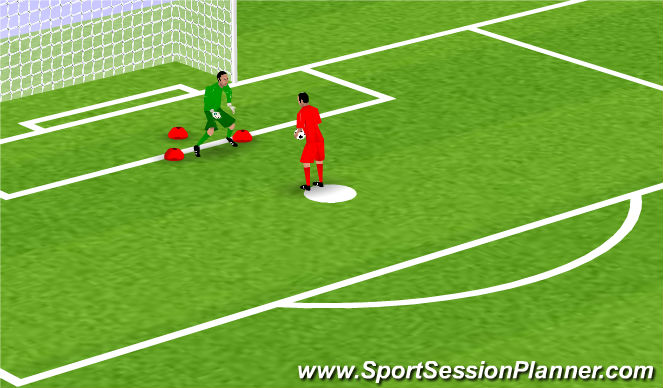 Football/Soccer: Basic GK warmup for team training sessions ...