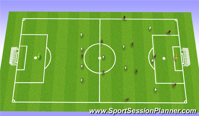 Football/Soccer: Match Prep- Playing out with a box midfield (Tactical ...
