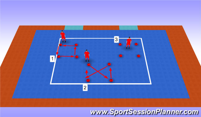 Futsal: At Home Session 2 - Group 4 (Technical: Ball Control, Beginner)