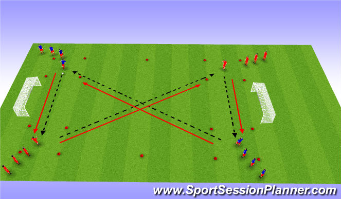 Football/Soccer: Control session (Technical: Ball Control, Beginner)