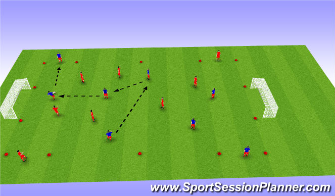 Football/Soccer: Control session (Technical: Ball Control, Beginner)