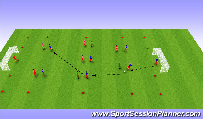 Football/Soccer: Control session (Technical: Ball Control, Beginner)