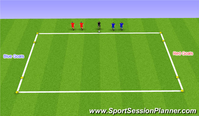 Football/Soccer: Week 5 & 6 - Running with the Ball ( 5U - 6U ...