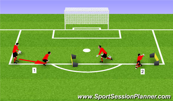Football/Soccer: GOALKEEPER FOOTWORK AGILITY/HANDLING (Goalkeeping ...