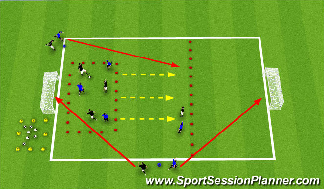 Football/Soccer: Counter-Attacking (Tactical: Counter attack, Moderate)