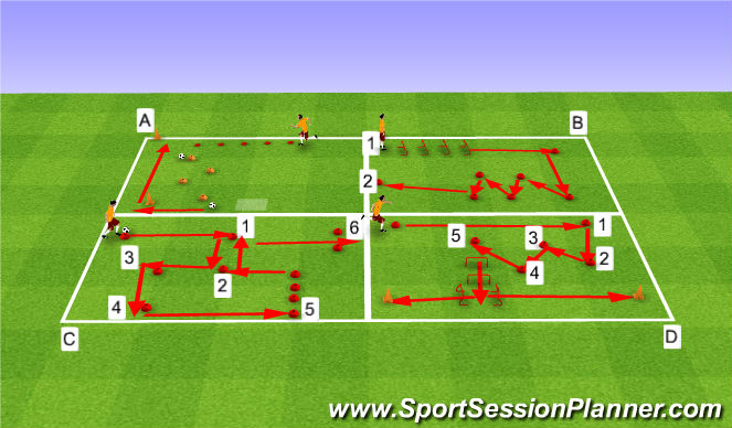 Football/Soccer: Individual Practice (Technical: Ball Control, Moderate)