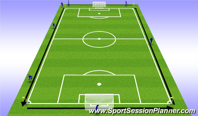 Football/Soccer: Pre-season fitness (Physical: Endurance, Academy Sessions)