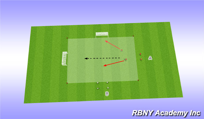 Football/Soccer: 7+ Advanced- Shooting- Driven Shot (Technical ...