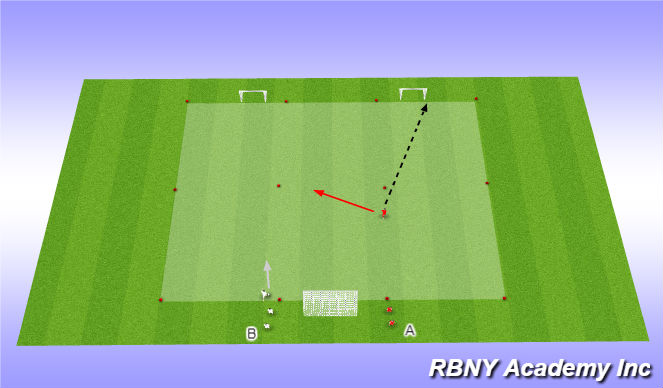 Football/Soccer: 7+ Advanced- Shooting- Inside/Outside of Foot ...